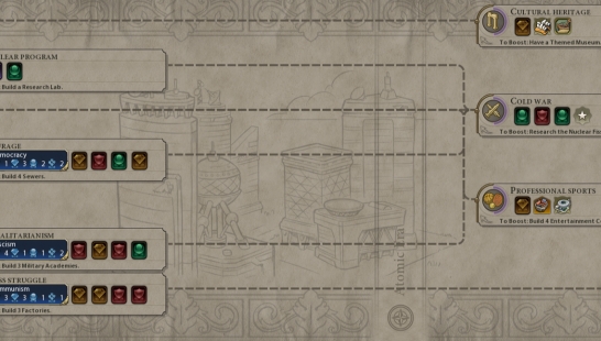 文明6 Civ 6 Tech and Civic Tree without loosing points Mod 2017-11-12 下载 ...